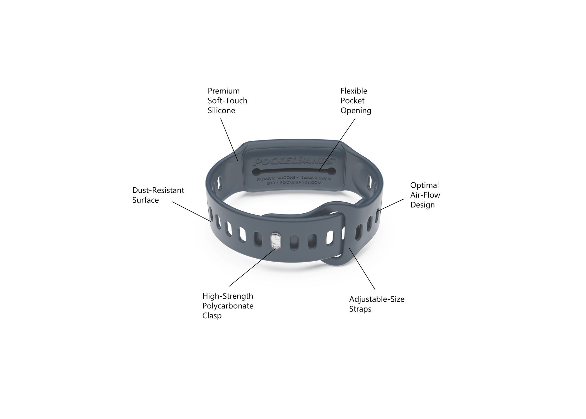 PassBand: Black Yubikey 5 NFC Holder Wristband